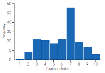 Quick Reference Page