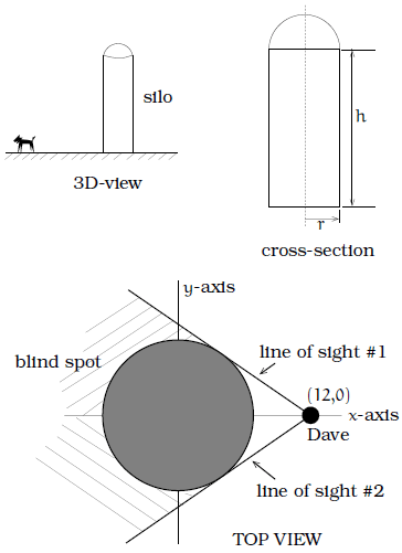 Solved Dave is going to leave academia and go into | Chegg.com