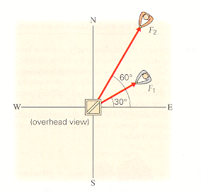 Solved Two boys are pulling a box across a horizontal floor | Chegg.com