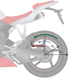Solved Consider the 10.0 kg motorcycle wheel shown in | Chegg.com