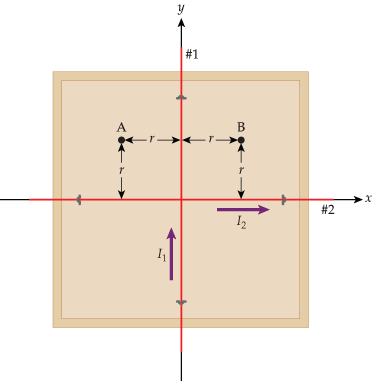 Solved: As Shown In The Figure, Two Long, Straight Current... | Chegg.com