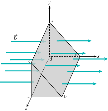 Solved: The Diagram Below Is Of A Triangular Prism That Ha... | Chegg.com