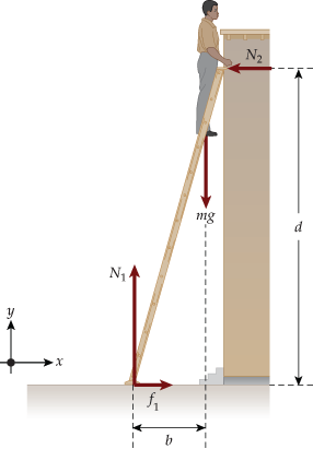 Solved: Since The Floor Is Rough, It Exerts Both A Normal ... | Chegg.com