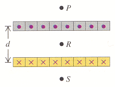 Solved: Long, Straight Conductors With Square Cross Sectio... | Chegg.com