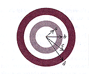 Solved: Concentric Spherical Shells.A Small Conducting Sph... | Chegg.com