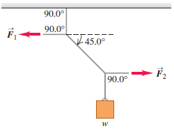 Solved: In The Figure Below The Weight W Is 41.3 N. (a) Wh... | Chegg.com