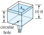 Solved Suppose water is leaking from a tank through a | Chegg.com